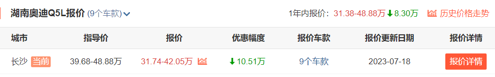 开出去面子里子都有，奥迪Q5L最高降价12.65万元，你心动了吗？_搜狐汽车_搜狐网