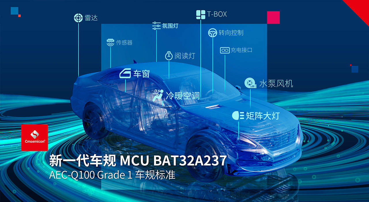 中微半导-BAT32A237丨确认申报2023金辑奖_搜狐汽车_搜狐网