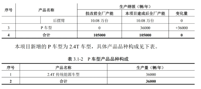 换装2.4T混动系统+8AT，全新一代普拉多发布，有望明年国产_搜狐汽车_搜狐网