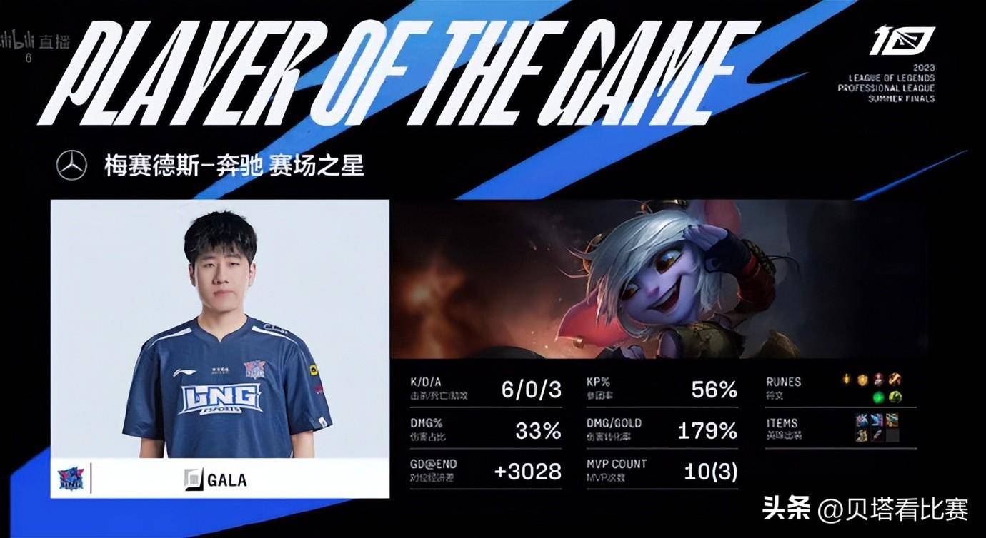 JDG3-2击败LNG，拿下3连冠！Ruler乱秀，BLG确定2号种子晋级S赛_双方_下路_上单