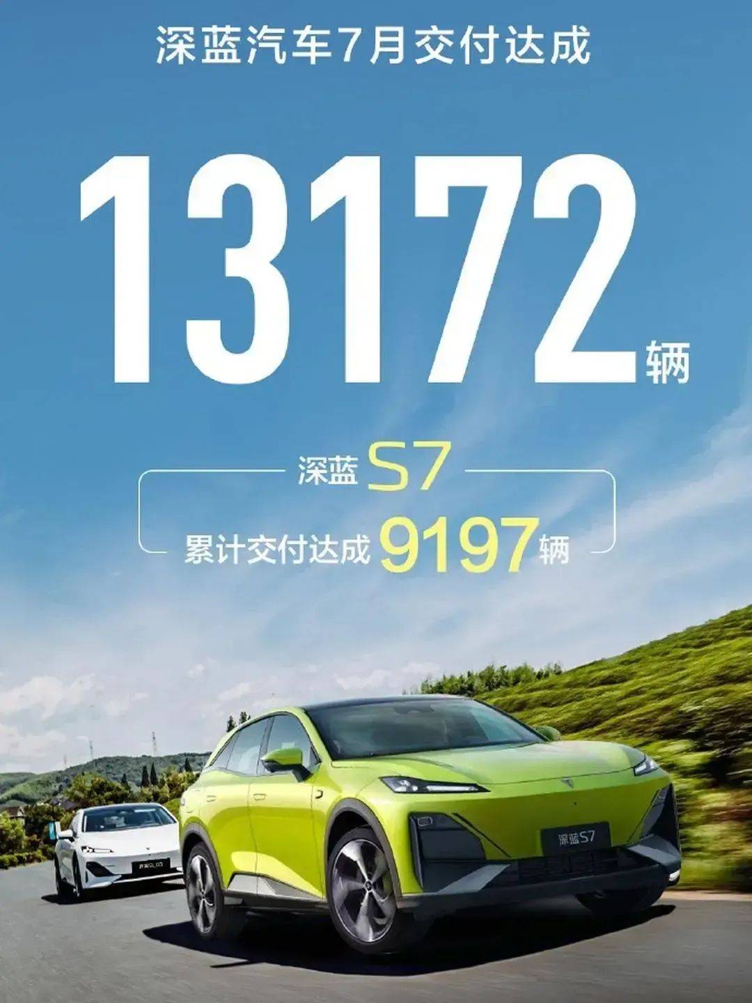 7月枭龙、银河L7、比亚迪宋、深蓝S7、G6销量盘点，谁表现最差？_搜狐汽车_搜狐网