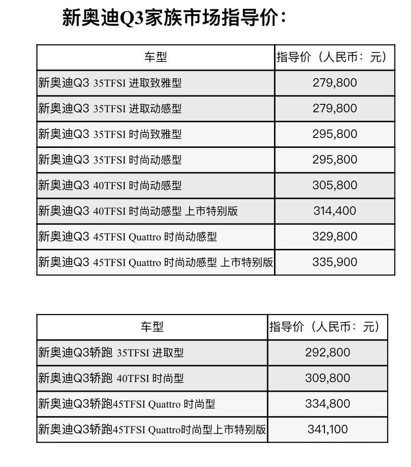 27.98万元起，新奥迪Q3家族上市_搜狐汽车_搜狐网