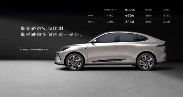 8小时订单突破6000辆，智己LS6无愧“史上最强6系”_搜狐汽车_搜狐网