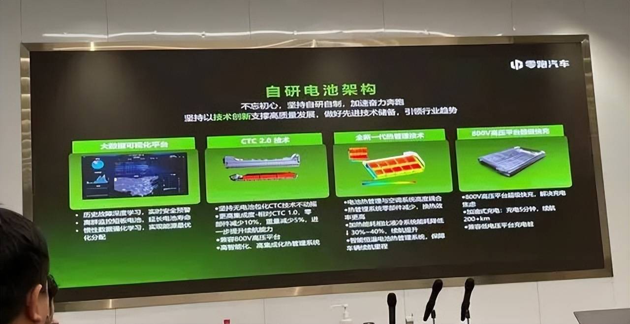 零跑全球车型“零跑B11”即将亮相 中大型SUV 预计30万起_搜狐汽车_搜狐网