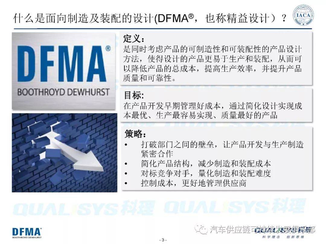 干货 | 面向制造及装配的设计（DFMA）方法论软件介绍_搜狐汽车_搜狐网