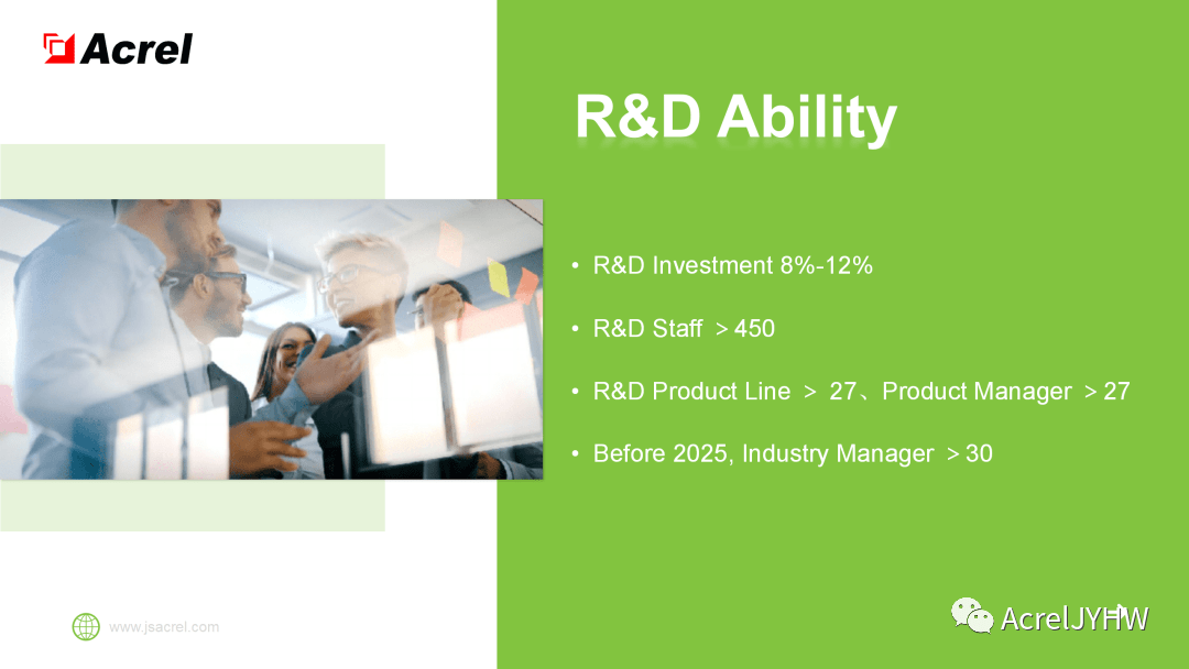 About Acrel Company Profile_搜狐汽车_搜狐网