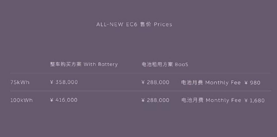 可充电可换电！最高续航630km，全新一代蔚来EC6售35.8万元起_搜狐汽车_搜狐网