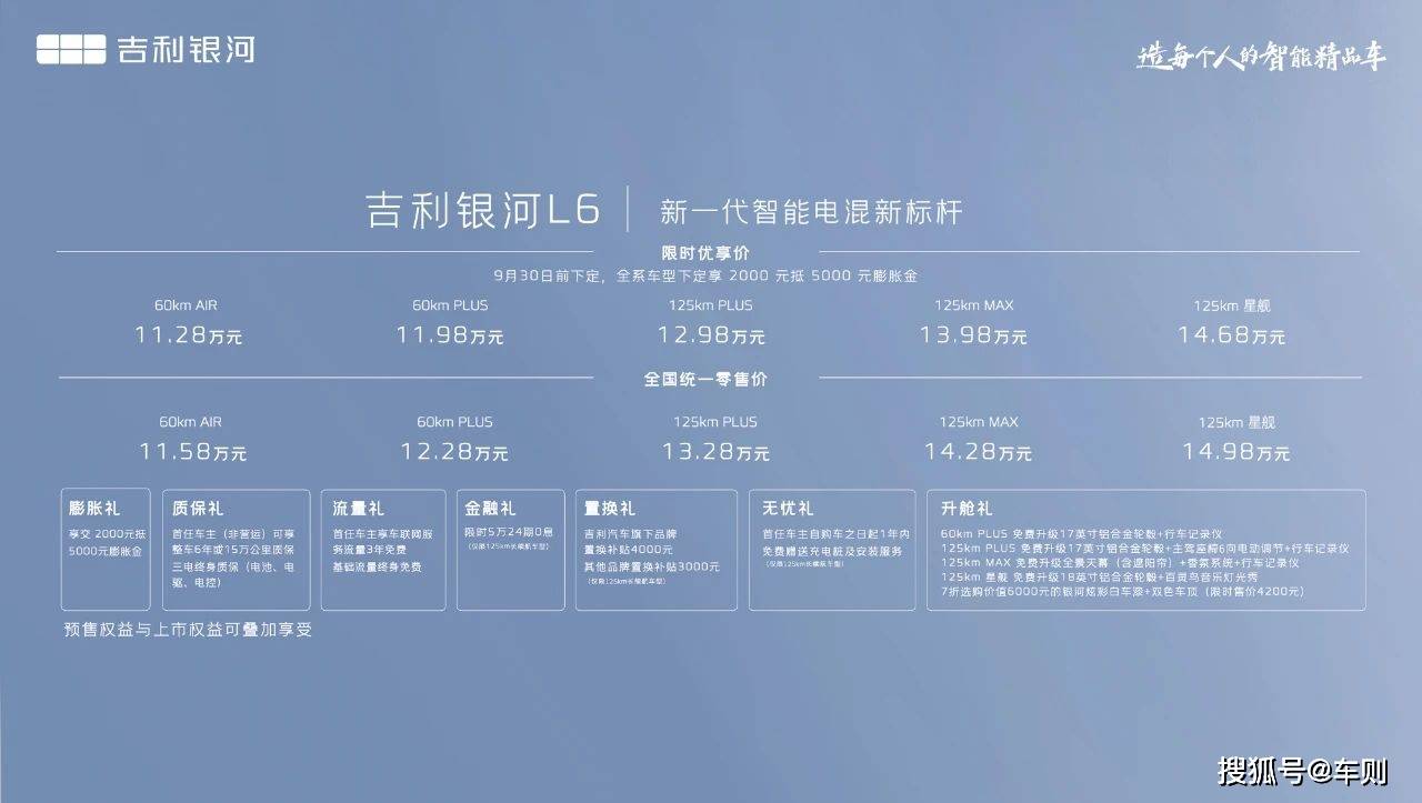 吉利银河L6上市：限时11.28万元起，极速247km/h，综合续航达1370km_搜狐汽车_搜狐网