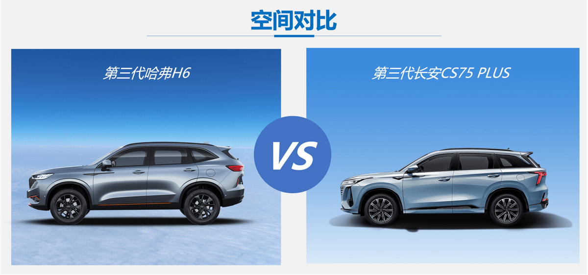 预算10来万的看过来，第三代哈弗H6 VS长安CS75 PLUS，谁更值得买？_搜狐汽车_搜狐网