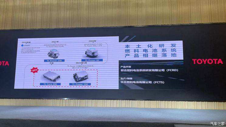 丰田明年规划：北京车展推出纯电新车_搜狐汽车_搜狐网