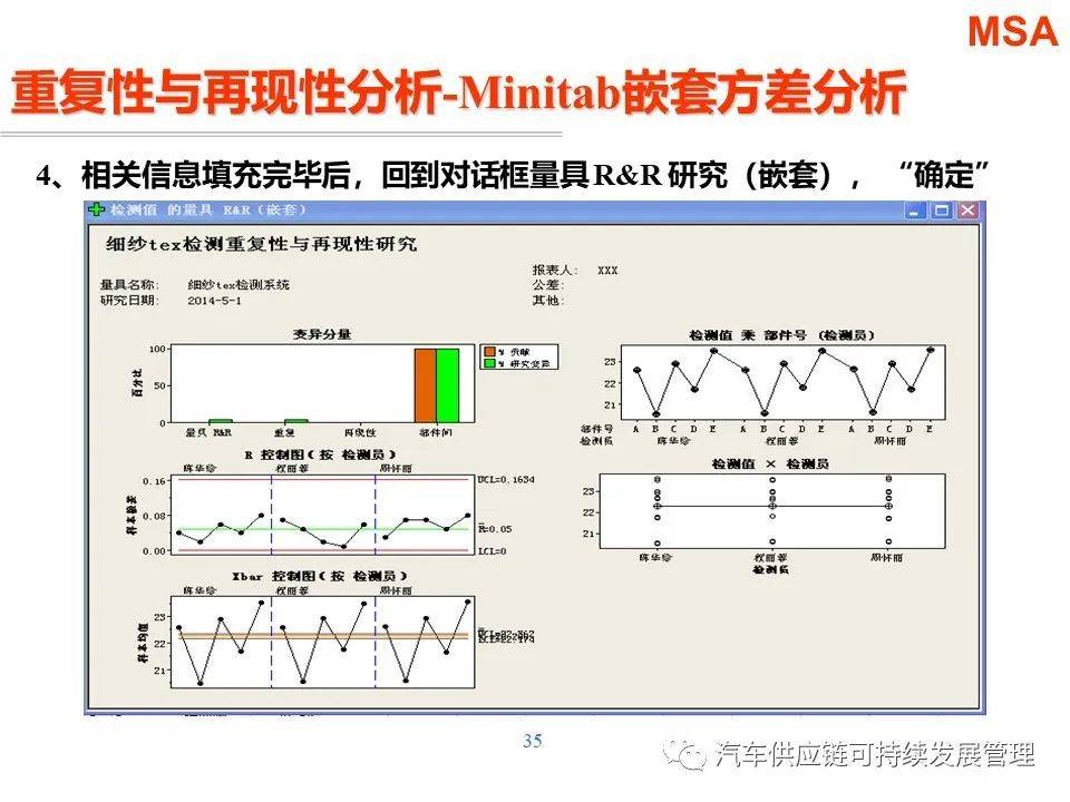 干货 | MSA测量系统分析MINITAB实例_搜狐汽车_搜狐网