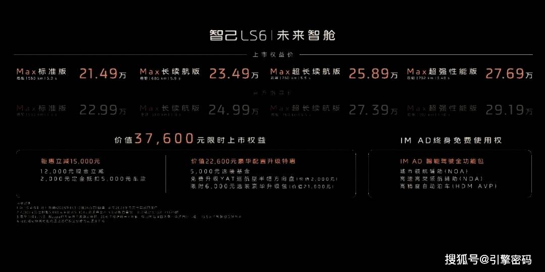 智己 LS6订单量一再突破，21.49万元的起售价“卷”向极致 | 新车_搜狐汽车_搜狐网