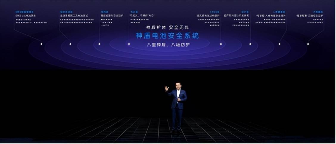 吉利银河L7逆袭！宋plus-dmi面临前所未有的挑战！_搜狐汽车_搜狐网