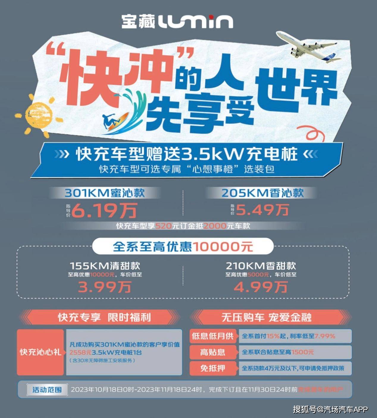 301km续航+快充仅6.19万，长安Lumin 301km蜜沁款上市_搜狐汽车_搜狐网