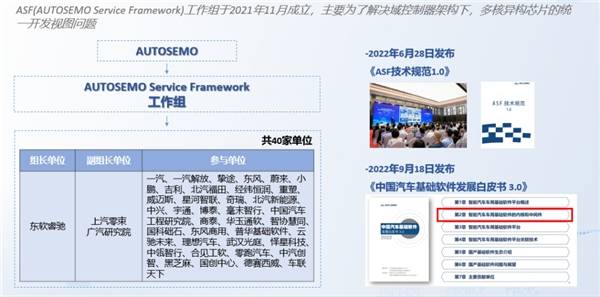 openVOC开放技术框架 是软件定义汽车时代的另一面_搜狐汽车_搜狐网