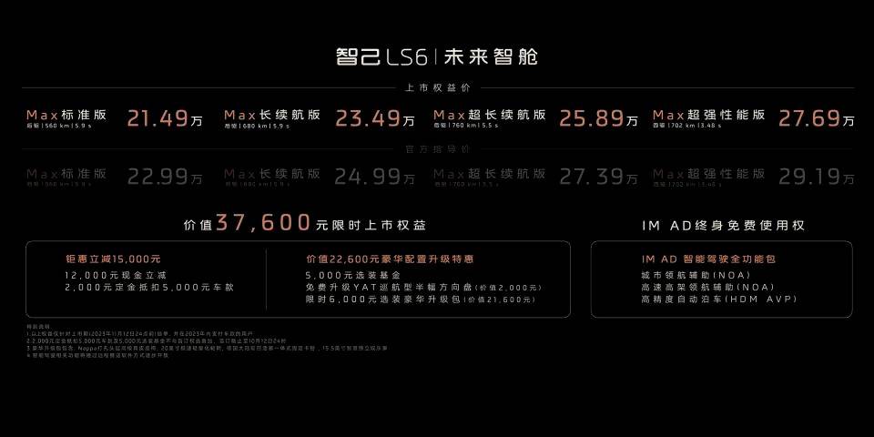 硬刚特斯拉ModelY？智己LS6起售价22.99万，破百仅3.48秒_搜狐汽车_搜狐网