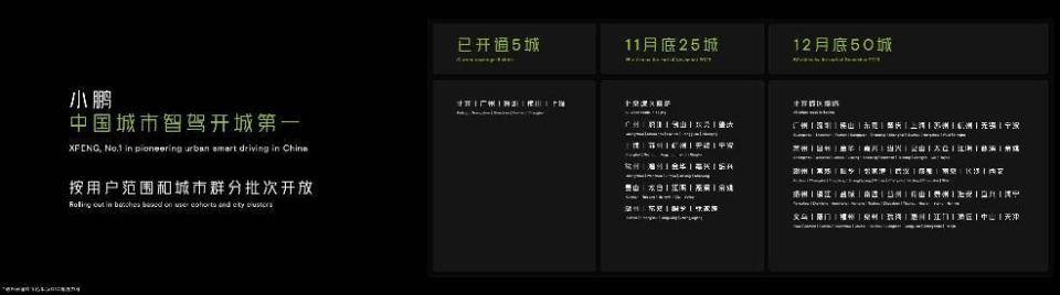 黄金续航真智驾！小鹏P7i 550版 22.39万元起_搜狐汽车_搜狐网