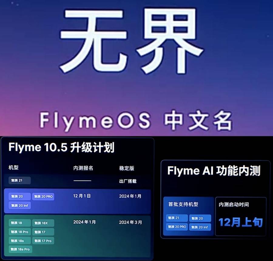 三指流转+地址流转，吉利银河E8首搭，魅族Flyme Link发布_搜狐汽车_搜狐网