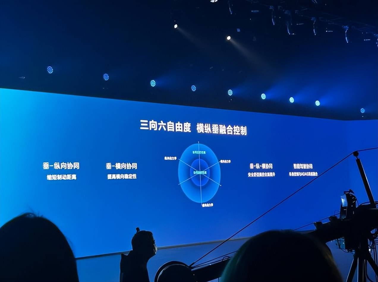 汽车舞动的科技奇迹：比亚迪云辇与保时捷Active Ride的跳舞技术对比_搜狐汽车_搜狐网