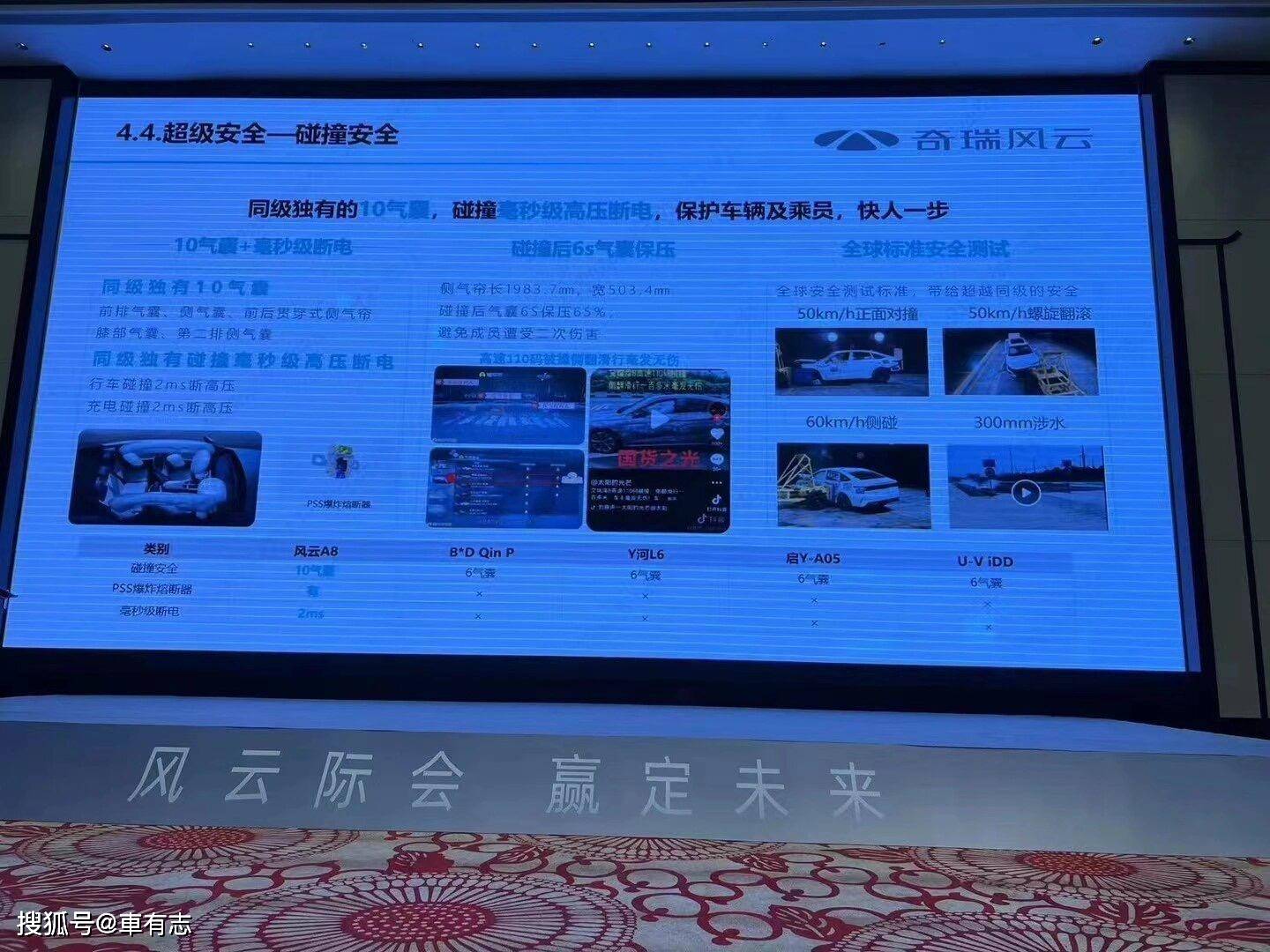 奇瑞风云A8实车到店，外观很运动，搭载1.5T插混动力，百公里1L油_搜狐汽车_搜狐网