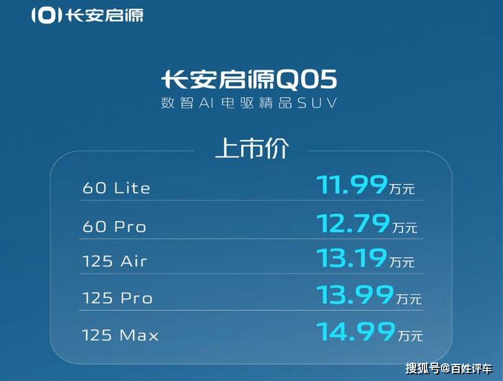 数智超省SUV 长安启源Q05正式上市 A07同步上新_搜狐汽车_搜狐网