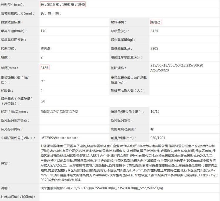 定位纯电MPV 吉利翼真Xspace将于2024年初亮相_搜狐汽车_搜狐网