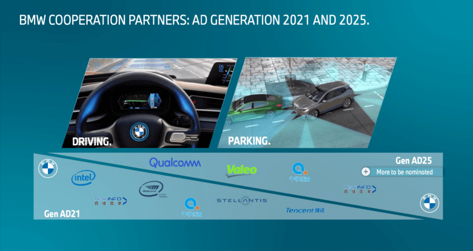 宝马亮大招，已具备L3自动驾驶能力，或在全新宝马5系上搭载_搜狐汽车_搜狐网