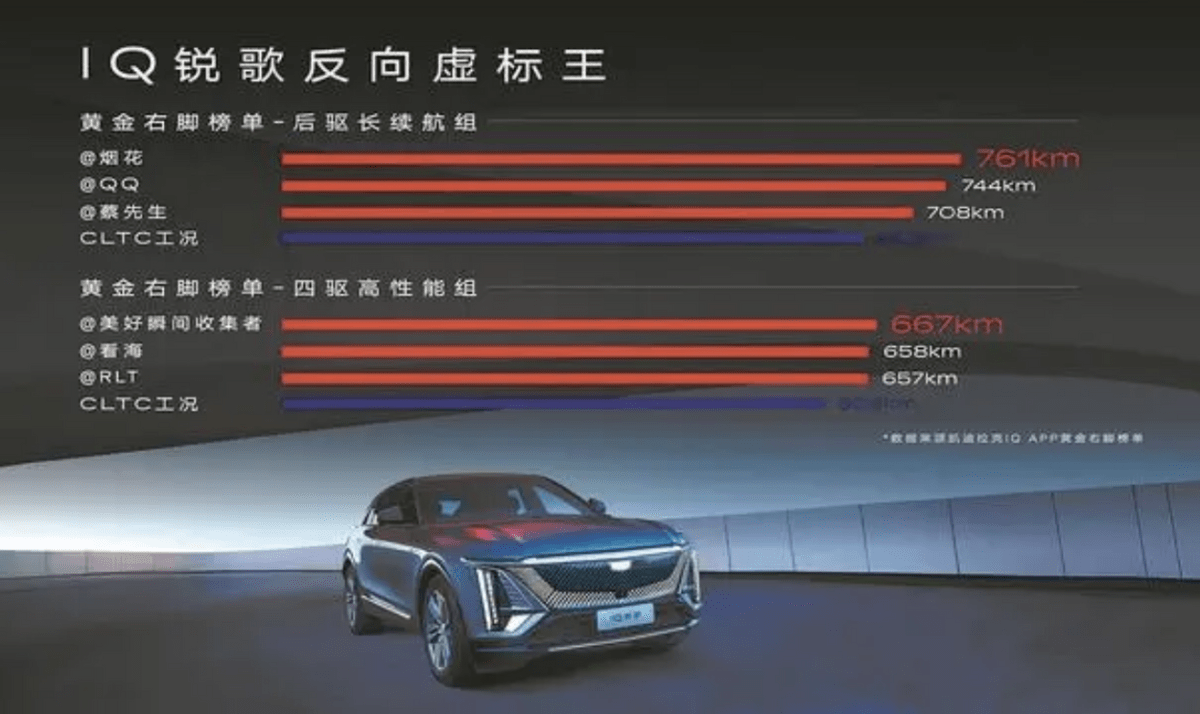 凯迪拉克IQ锐歌or蔚来ES6，谁是30万纯电豪华之选?_搜狐汽车_搜狐网