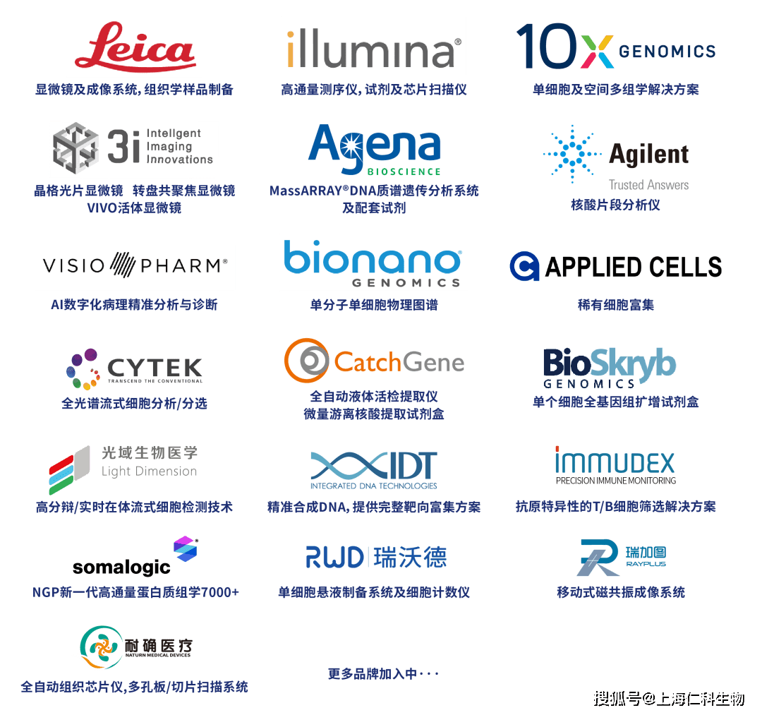 IGV快速上手指南（五）——查看甲基化数据_tdf_文件_BedGraph