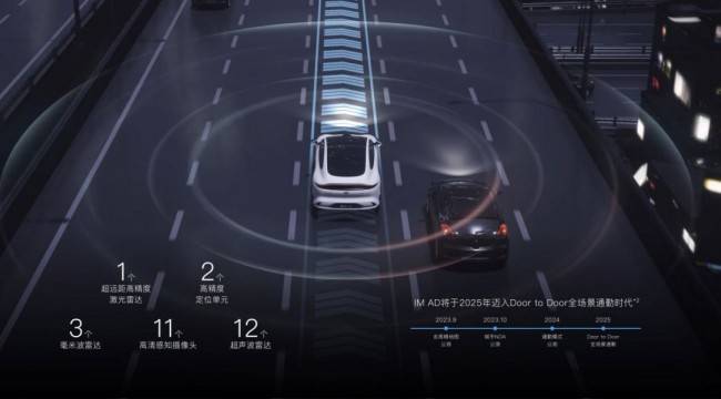 智己LS6实力过硬！首获L3测试牌照并且销量领跑_搜狐汽车_搜狐网