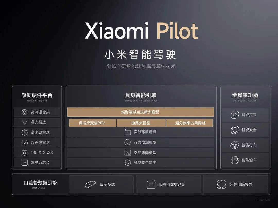 实拍小米SU7，帅气不输保时捷，2.78s破百，配空气弹簧+CDC_搜狐汽车_搜狐网