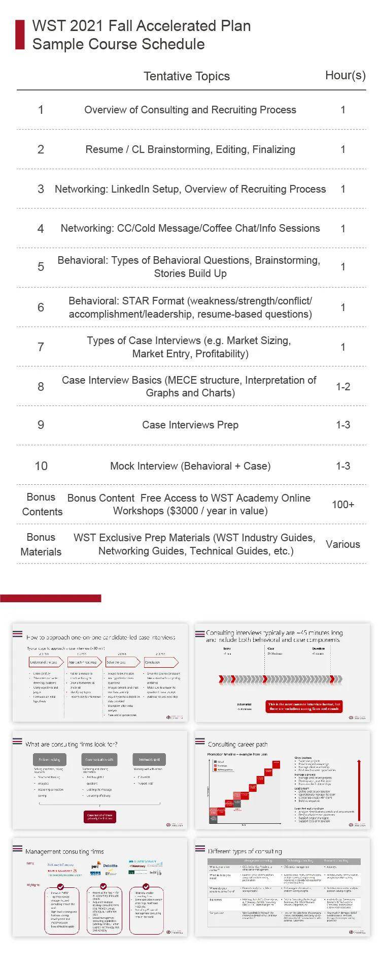 全网最全Case Interview课程重磅上线，咨询面试一键搞定！_Popeyes