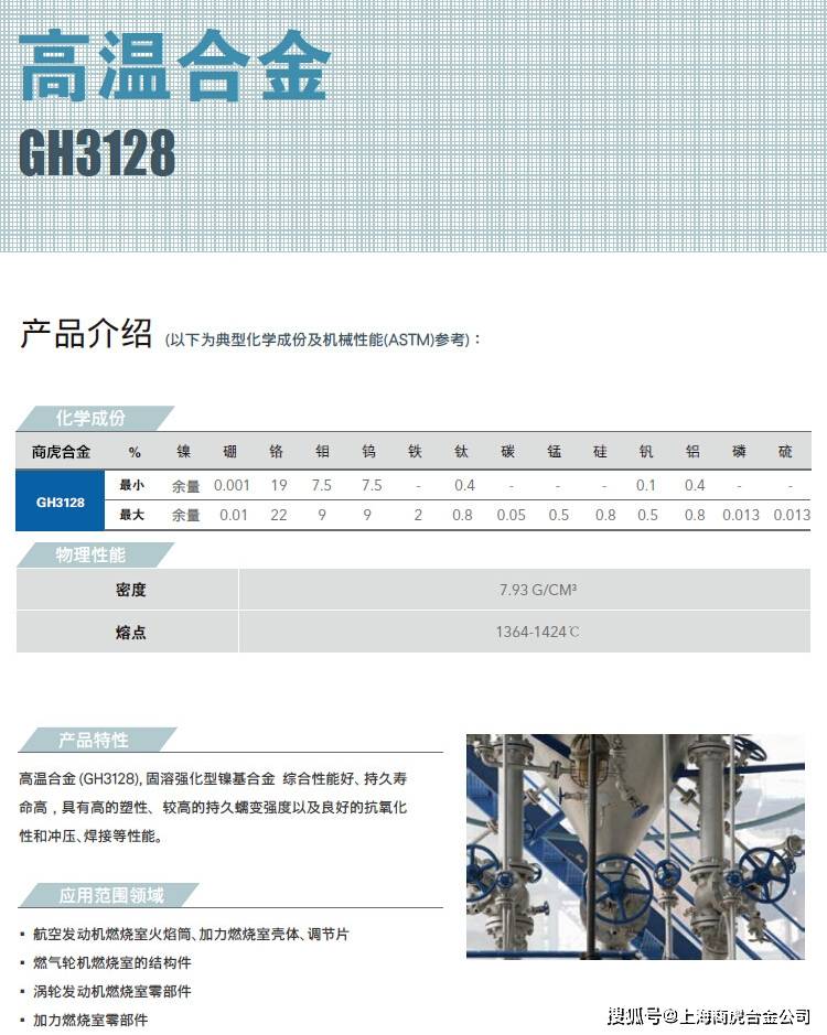 GH3128化学成分GH128钢板-搜狐大视野-搜狐新闻