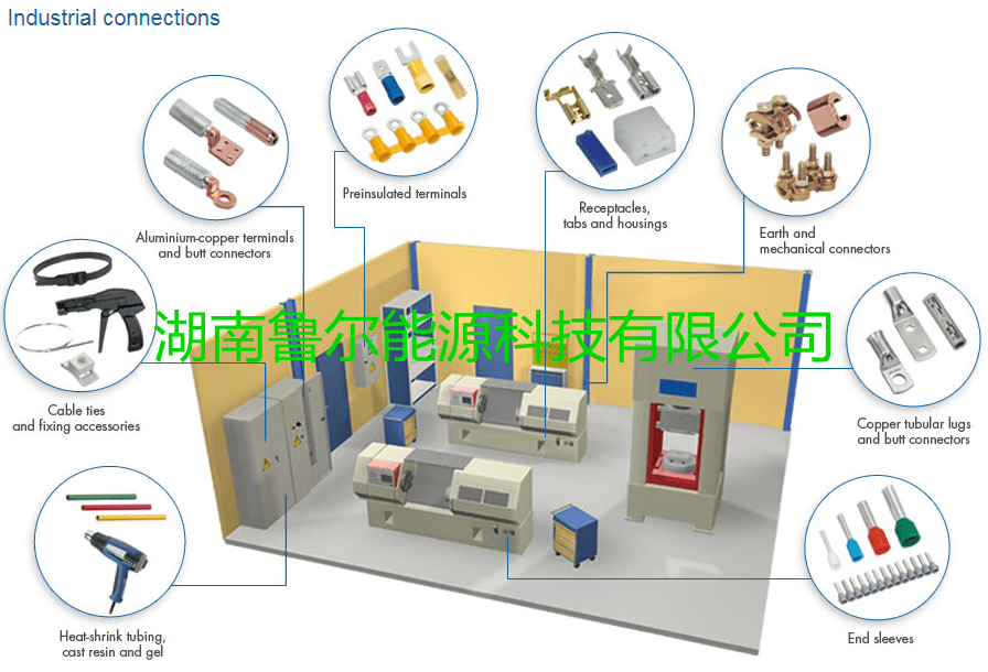 MECATRACTION端接材料及工具 - 液压汇