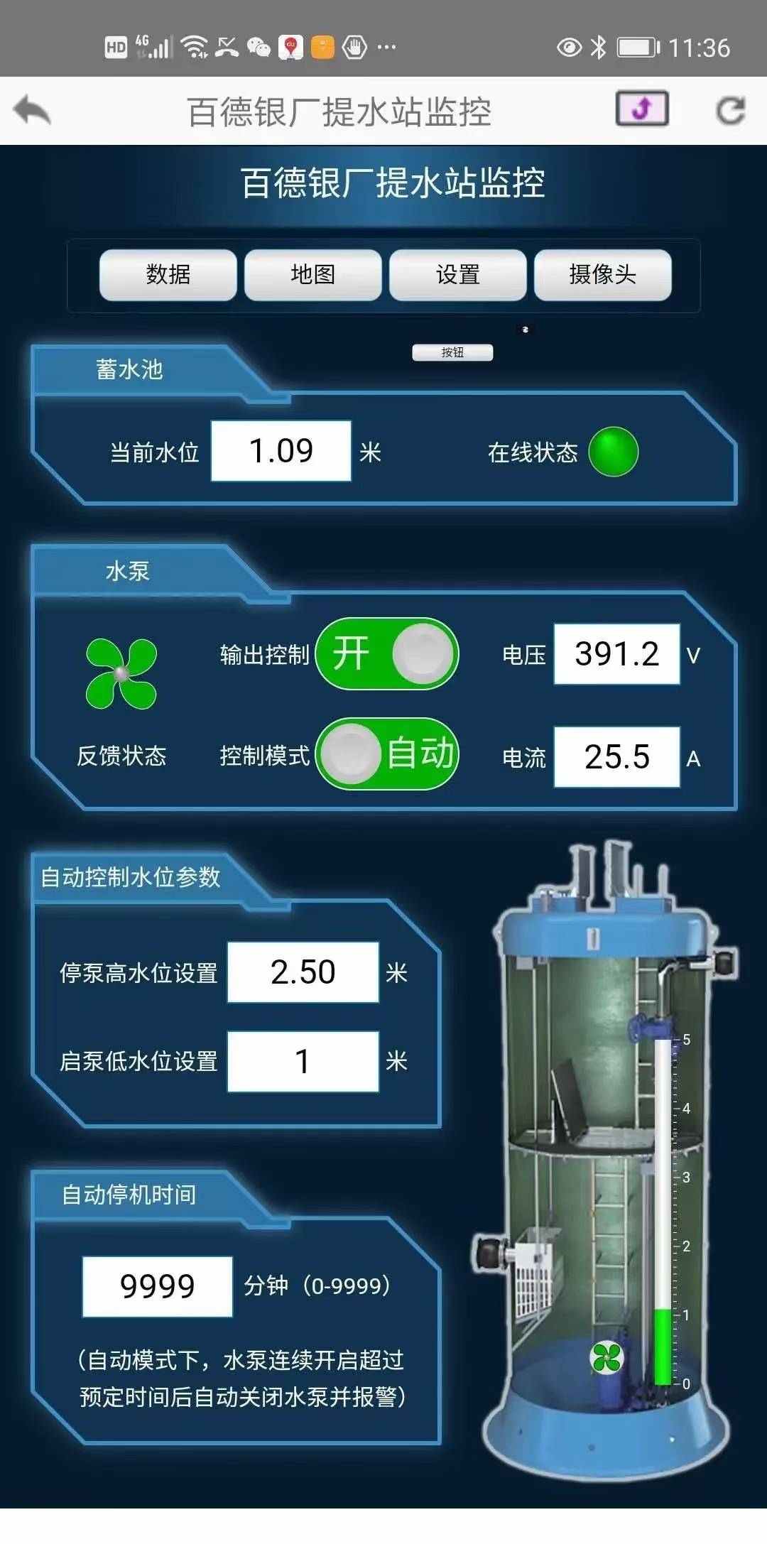 基于工业通讯巨控GRM531Y/532Y/533Y和云主机的地下水监测系统设计_在线