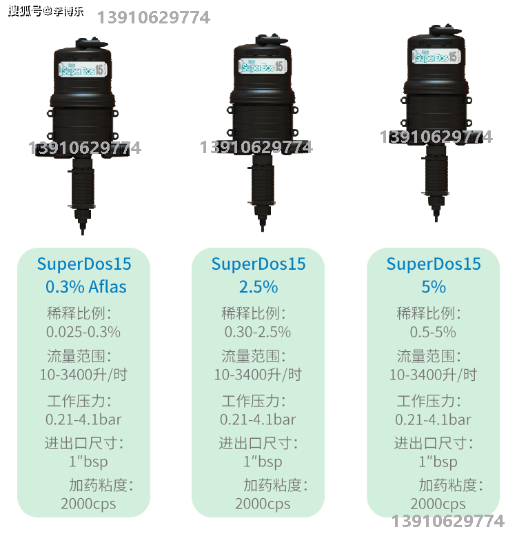 SuperDos 多美滴 | 美国Hydro海卓SuperDos系列饮水加药器、施肥泵、混配器_混合