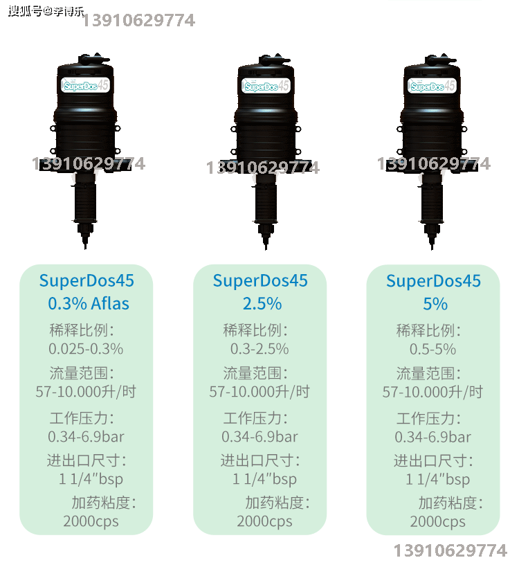 SuperDos 多美滴 | 美国Hydro海卓SuperDos系列饮水加药器、施肥泵、混配器_混合