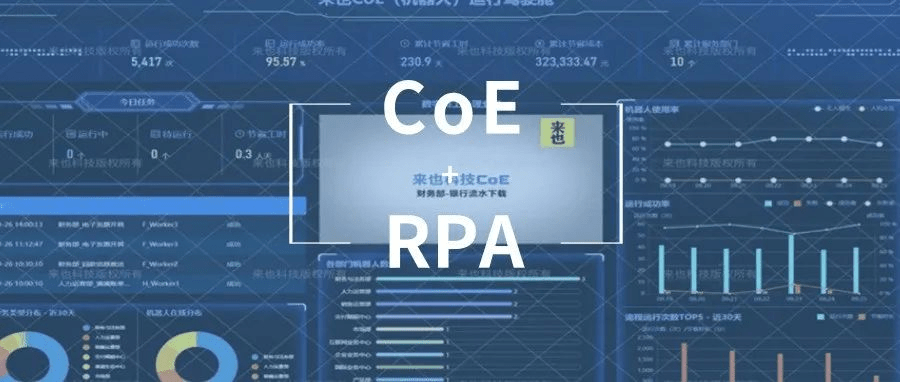 RPA卓越中心(CoE)搭建指南_科技