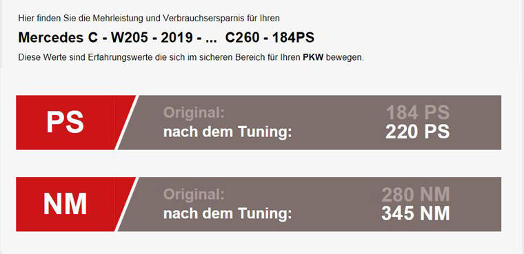1.5T动力不再是短板，混动奔驰C260L刷ecu提动力来助力_搜狐汽车_搜狐网