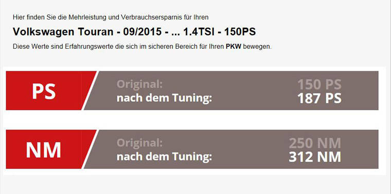 实用型MPV北京艾森大众途安L1.4T刷ecu提动力改善换挡顿挫_搜狐汽车_搜狐网
