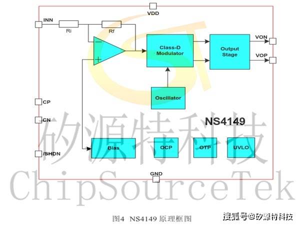 矽源特科技ChipSourceTek-NS4149-搜狐大视野-搜狐新闻