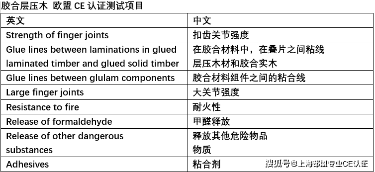EN 14080:2013胶合层压木CE认证_木材_glued_产品