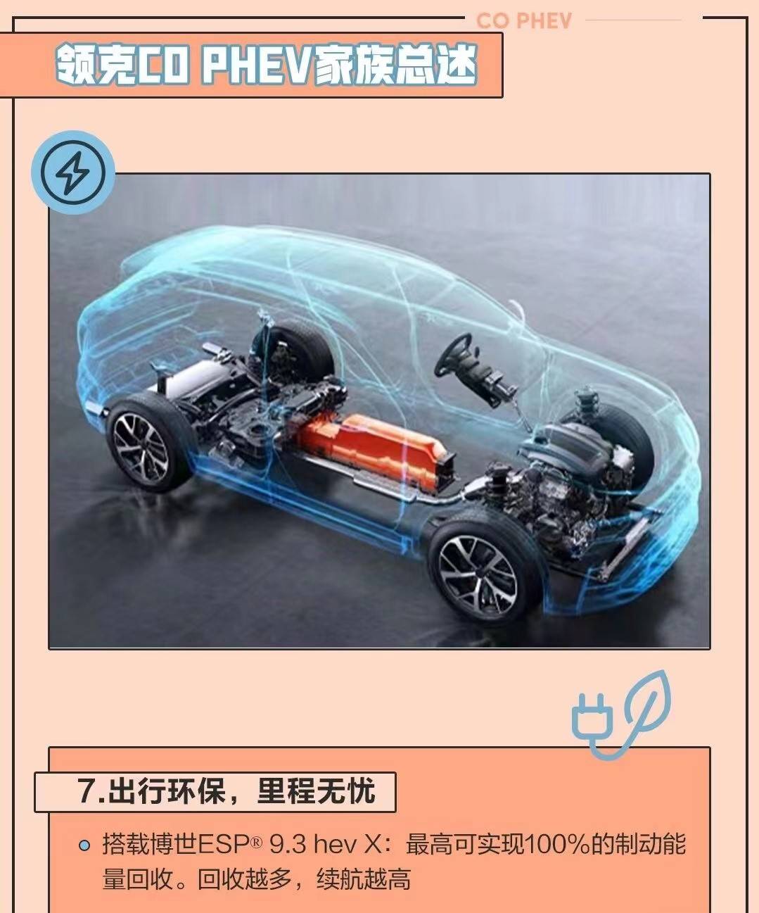 无惧油耗，持续来电领克phev_搜狐汽车_搜狐网