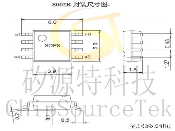 矽源特ChipSourceTek-8002A图集-搜狐大视野-搜狐新闻