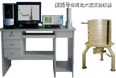 低本底多道伽马能谱仪概述丨技术参数丨性能特点丨操作规程丨图片_测量_仪器_分析器