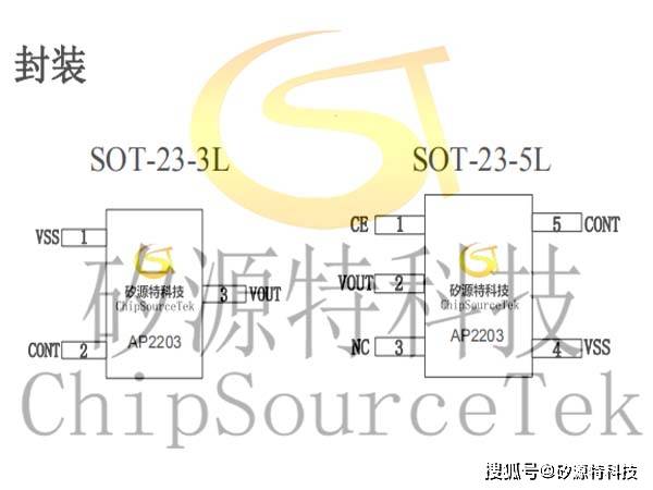矽源特AP2203图文集-矽源特ChipSourceTek-搜狐大视野-搜狐新闻