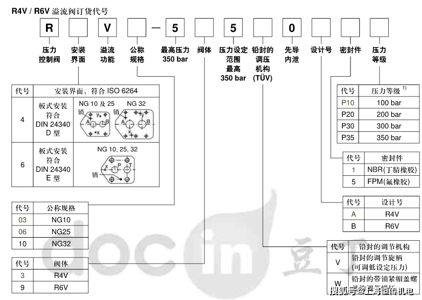R4V0656310 A1；R4V06-53310 A5-搜狐大视野-搜狐新闻