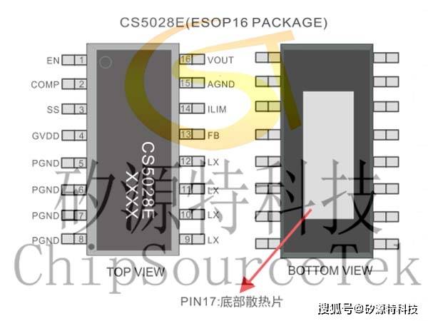 矽源特CS5028E图文集-矽源特ChipSourceTek-搜狐大视野-搜狐新闻