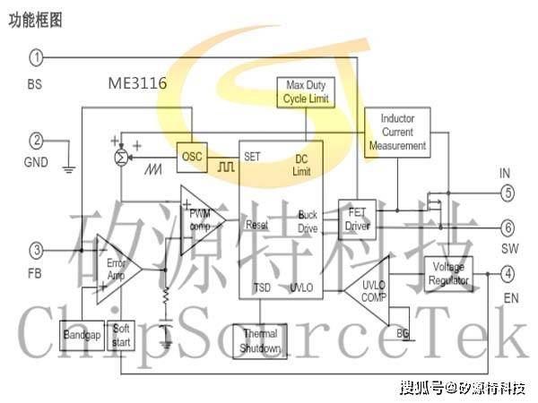 矽源特ME3116图文集-矽源特ChipSourceTek-搜狐大视野-搜狐新闻