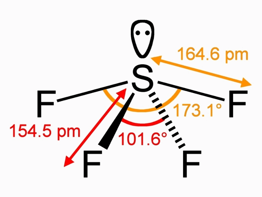 SF6气体是什么？为什么它的绝缘和灭弧性能很好？_影响_分子结构_水分